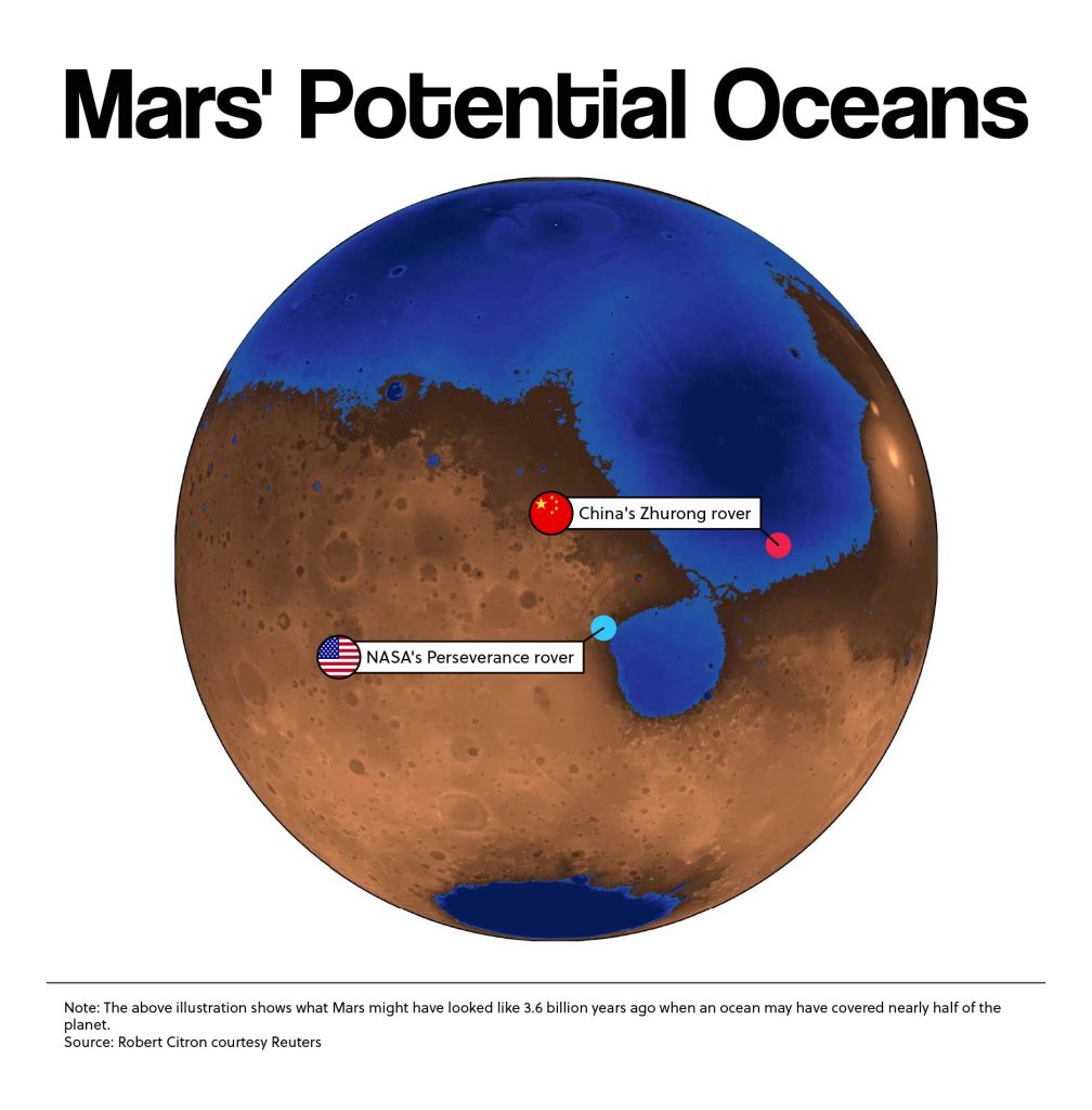 Did Mars Have an Ocean? Scientists Find New Clues